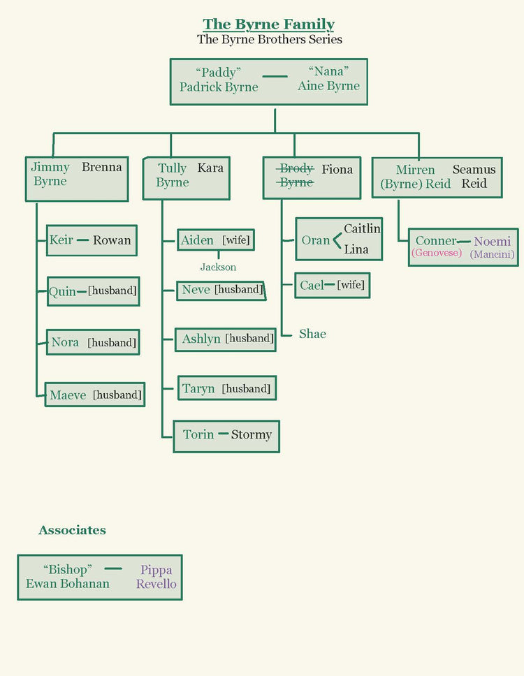 Character Maps – Jill Ramsower